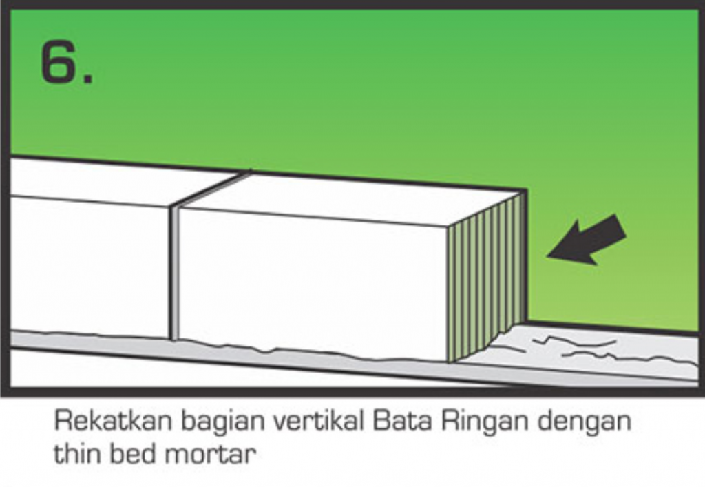 Aplikator Bata Ringan | Panel Lantai Surabaya